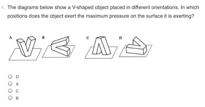 Solved 4. The diagrams below show a V-shaped object placed | Chegg.com