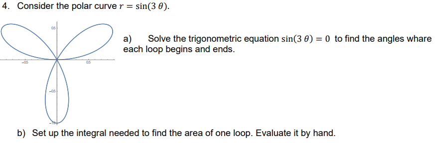 Solved Consider the polar curve r=sin(3θ).a) ﻿Solve the | Chegg.com