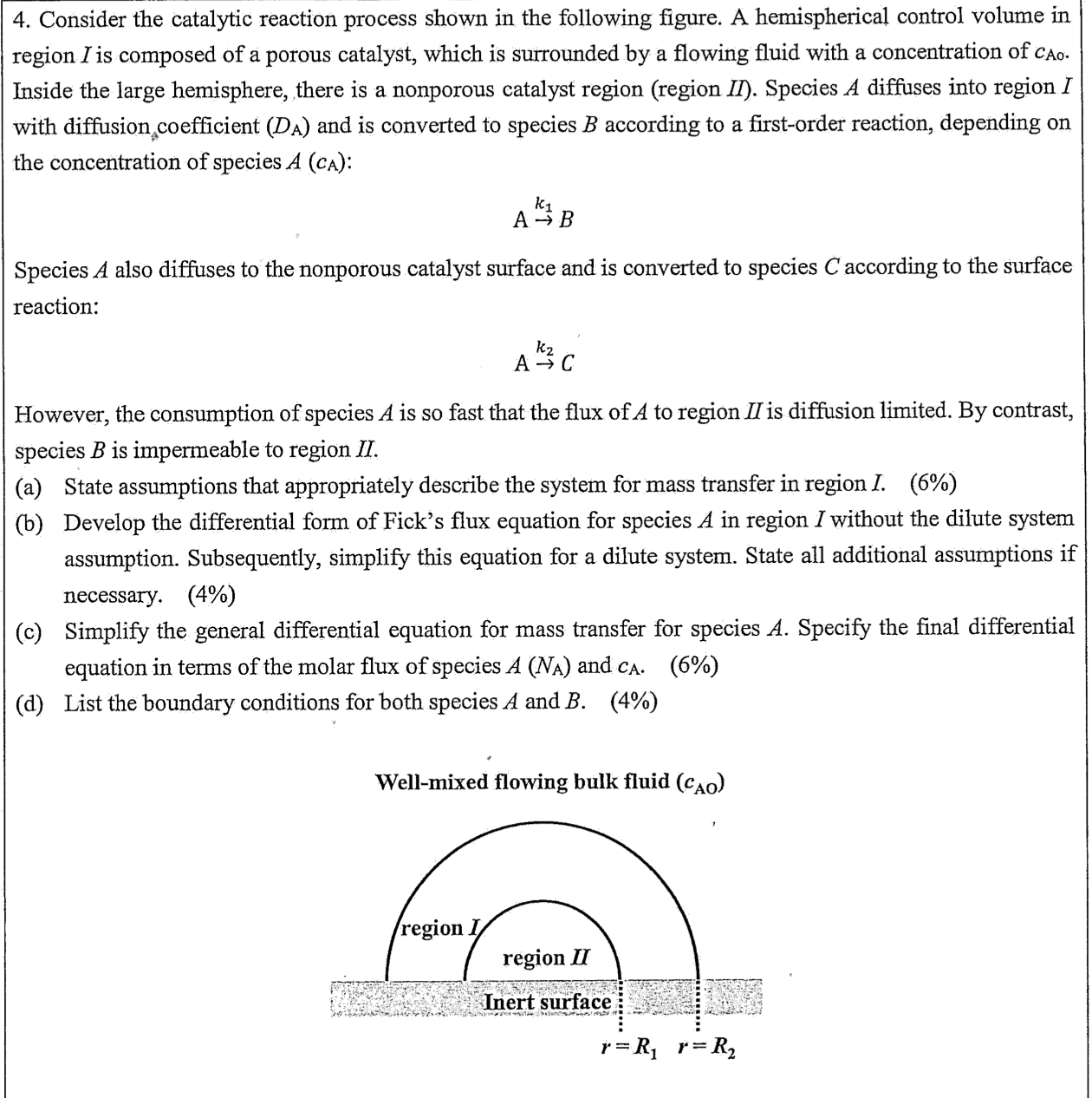4. ﻿Consider the catalytic reaction process shown in | Chegg.com