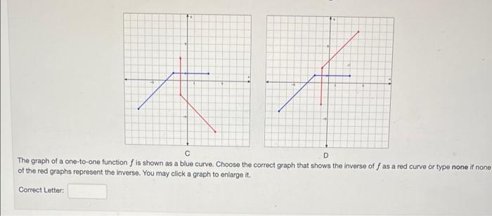 Solved R P В D C The graph of a one-to-one function f is | Chegg.com
