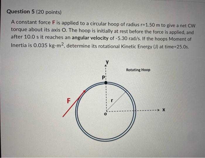 Solved A constant force F is applied to a circular hoop of | Chegg.com