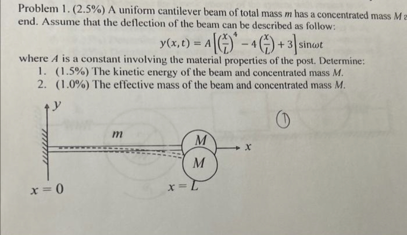 Solved Problem 1. (2.5%) ﻿A uniform cantilever beam of total | Chegg.com