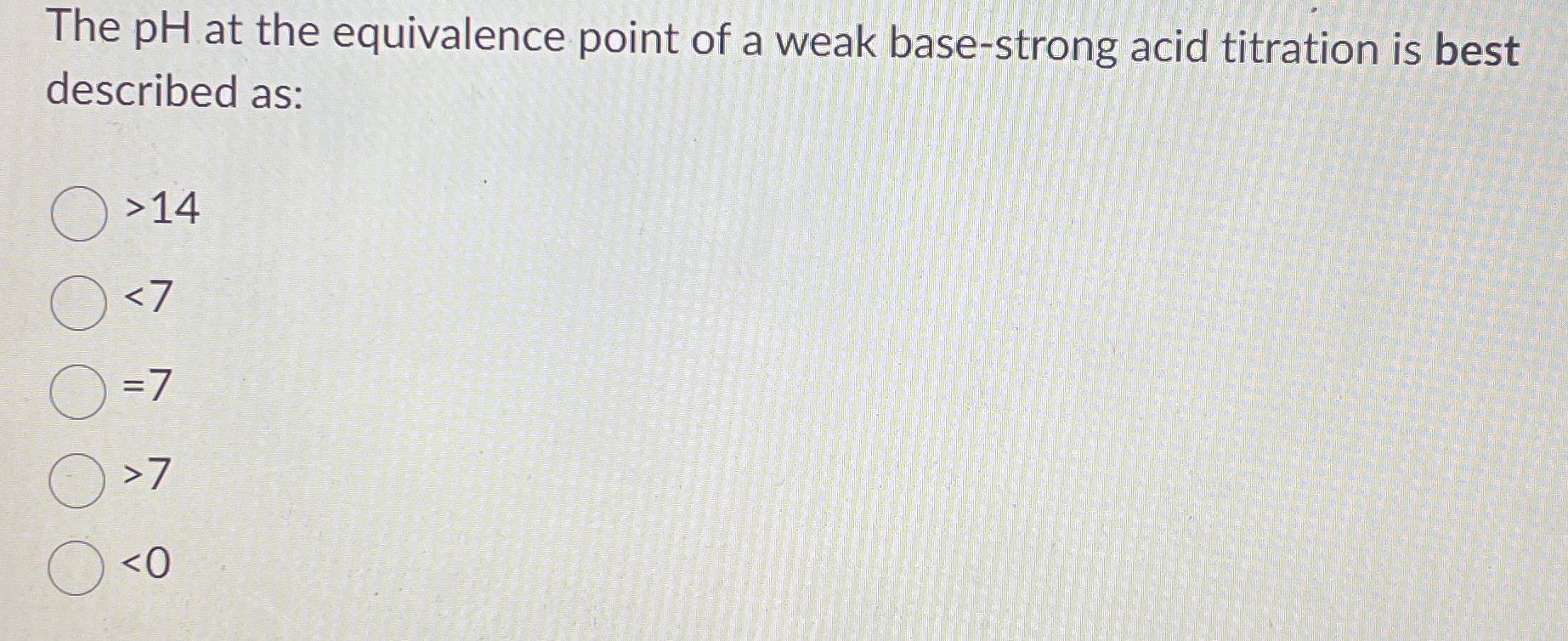 Solved The pH at the equivalence point of a weak base-strong | Chegg.com