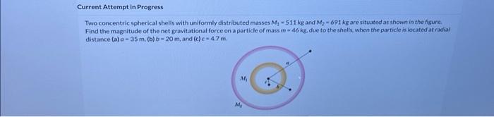 Solved Two concentric spherical shells with uniformly | Chegg.com