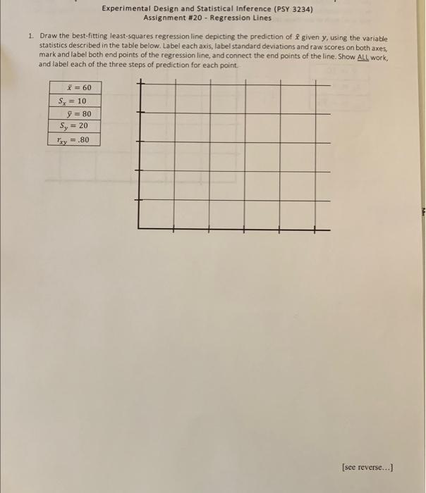 Experimental Design and Statistical Inference (PSY | Chegg.com