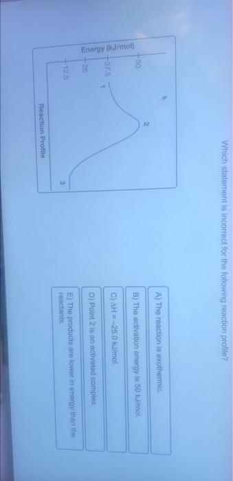 Solved Which Statement Is Incorrect For The Following