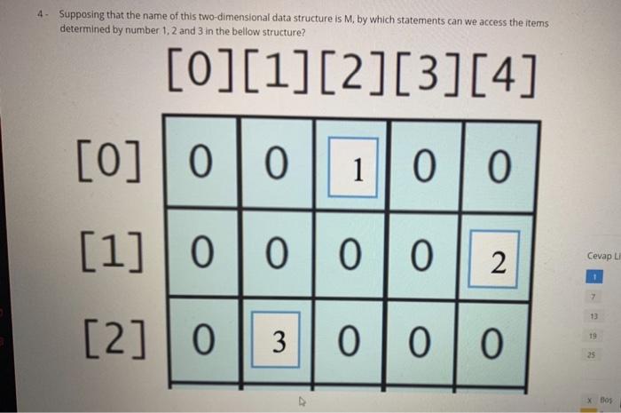 Solved 4- Supposing that the name of this two-dimensional | Chegg.com