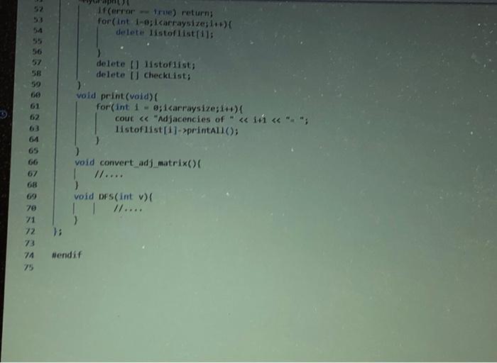 Solved You are given a MyGraph class which represents a | Chegg.com