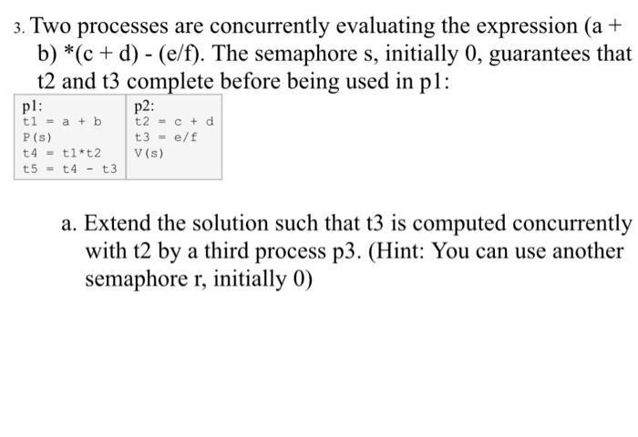 Solved 3. Two processes are concurrently evaluating the | Chegg.com