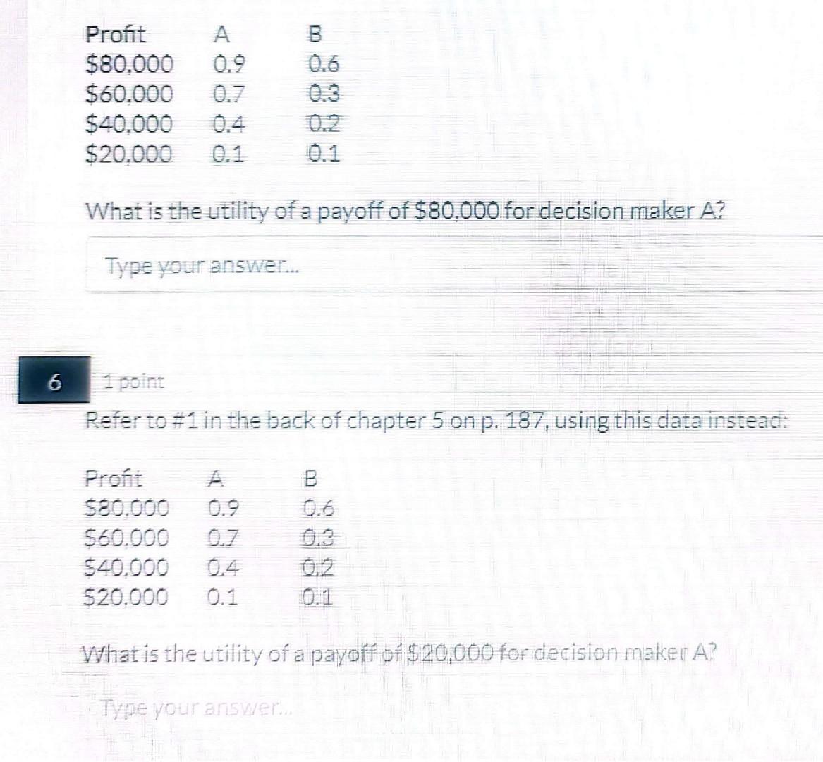 Solved What is the utility of a payoff of $80,000 for | Chegg.com