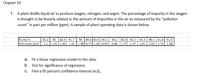 Chapter 10A plant distills liquid air to produce | Chegg.com