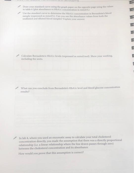 Draw your standard curve using the graph paper on the | Chegg.com