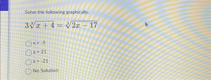 Solved Solve the following graphically. | Chegg.com