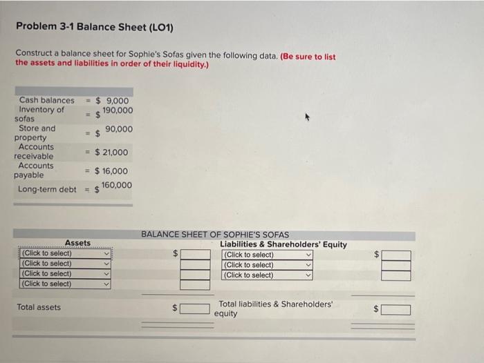 Solved Construct A Balance Sheet For Sophie s Sofas Given Chegg