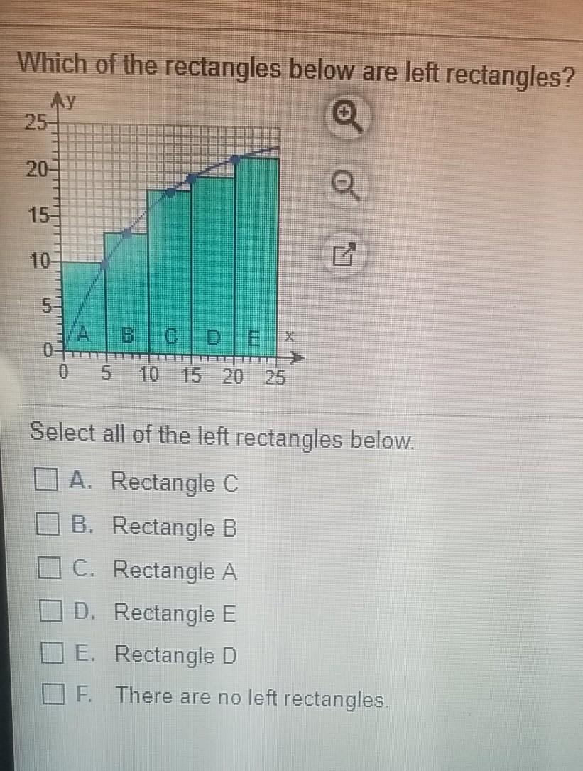 Solved Which of the rectangles below are left rectangles? 15 | Chegg.com
