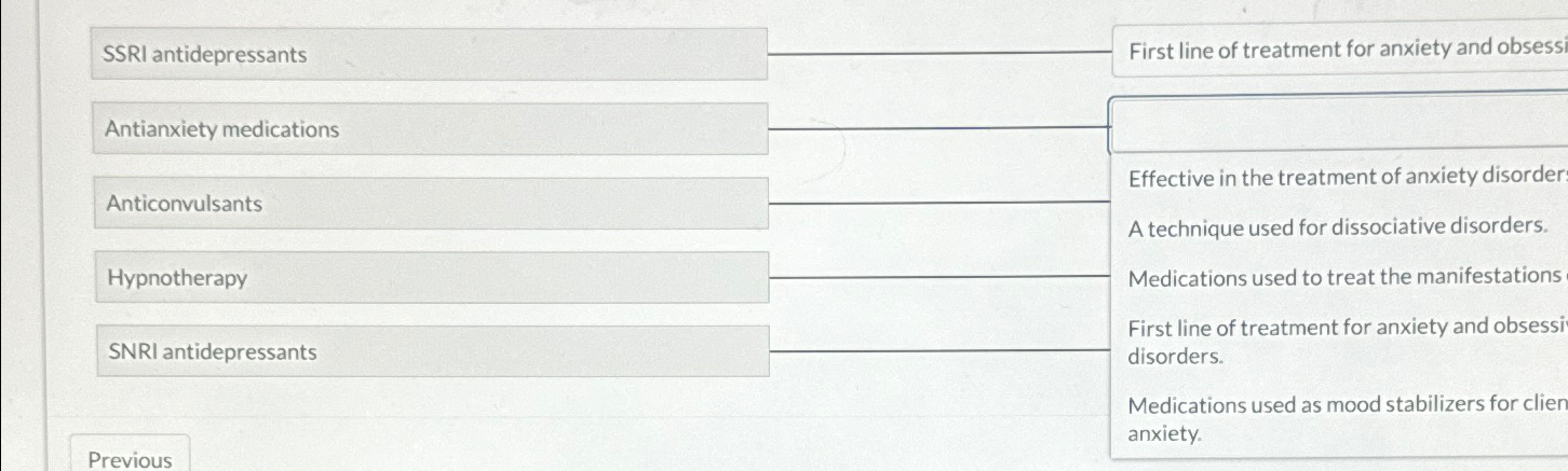 Solved SSRI antidepressantsFirst line of treatment for | Chegg.com