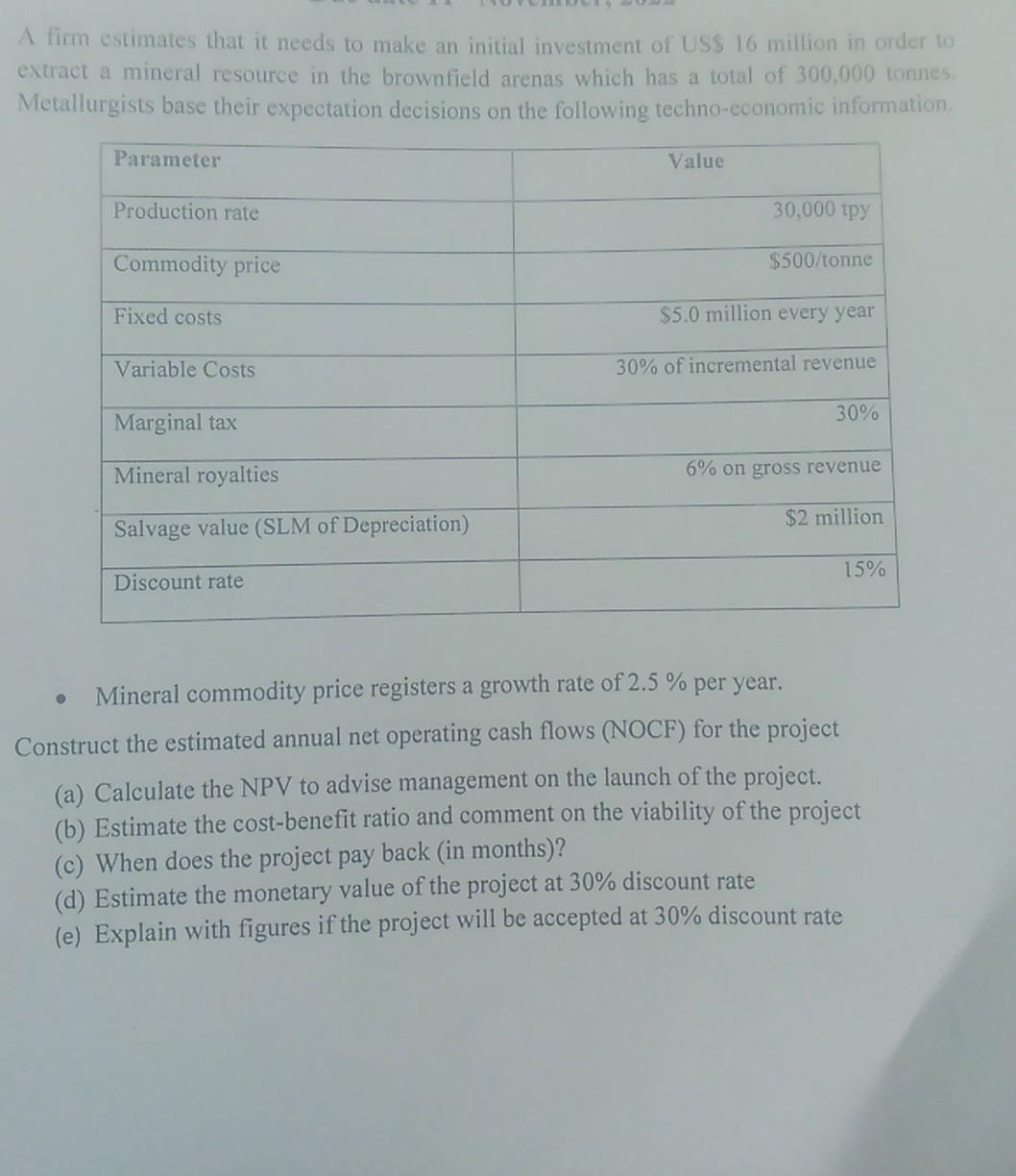 Solved A firm estimates that it needs to make an initial | Chegg.com