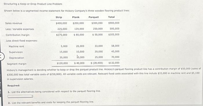 Solved Structuring a Keep-or-Drop Product Line Problem Shown | Chegg.com