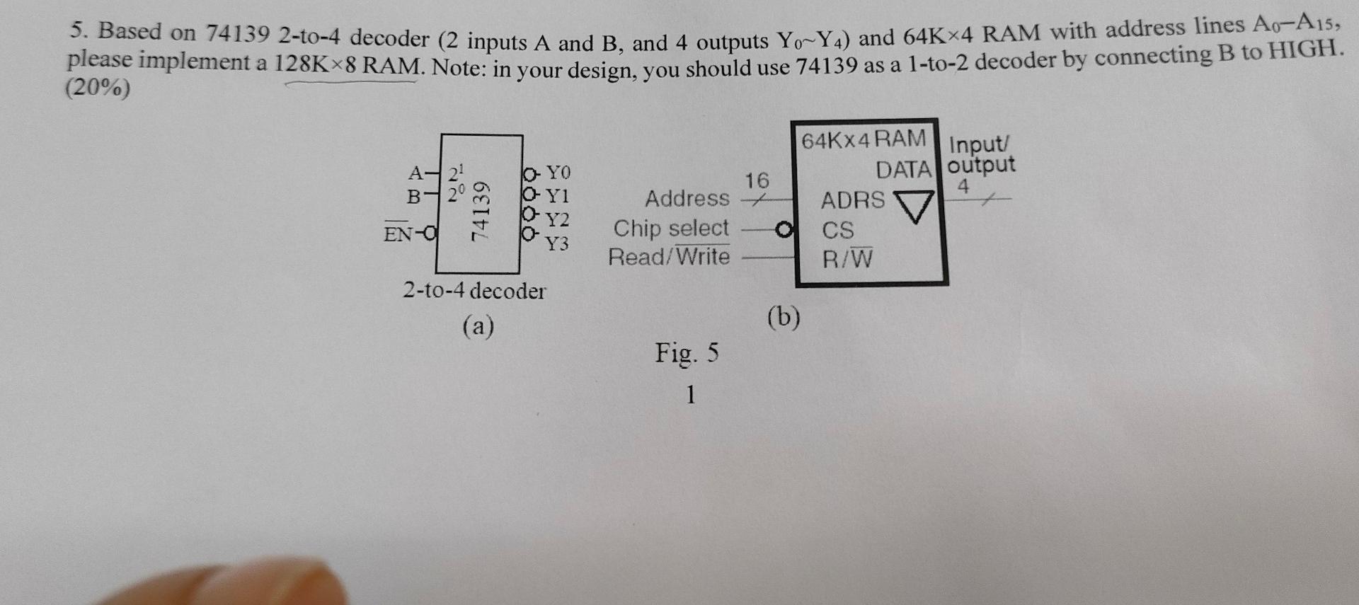 Solved 5. Based on 741392 -to- 4 decoder ( 2 inputs A and B, | Chegg.com