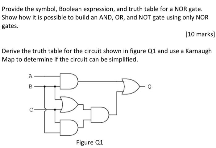 Solved Provide the symbol, Boolean expression, and truth | Chegg.com