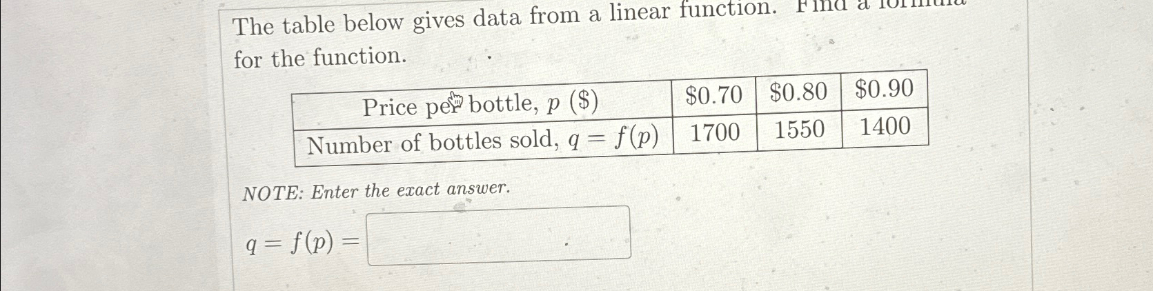 Solved The table below gives data from a linear function. | Chegg.com