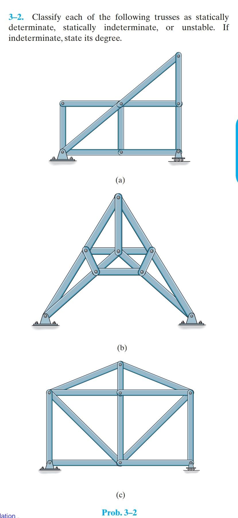 Solved 3-2. Classify each of the following trusses as | Chegg.com