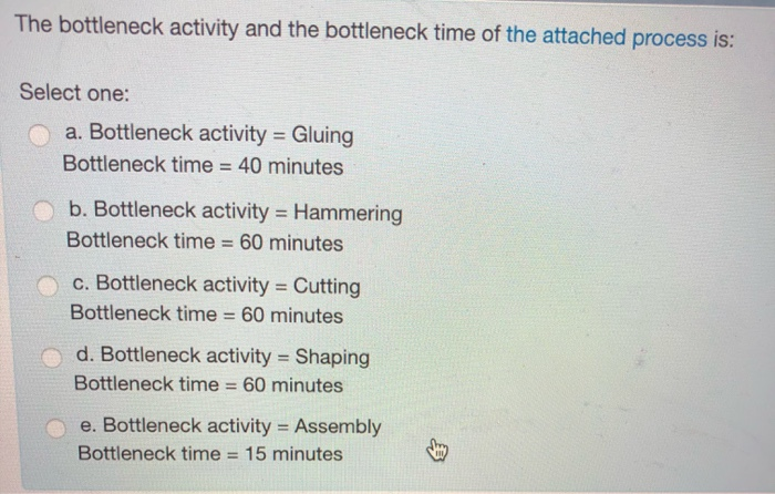 The bottleneck activity and the bottleneck time of | Chegg.com