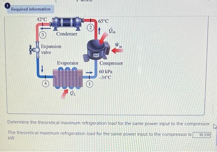 Solved Required information NOTE: This is a multi-part | Chegg.com