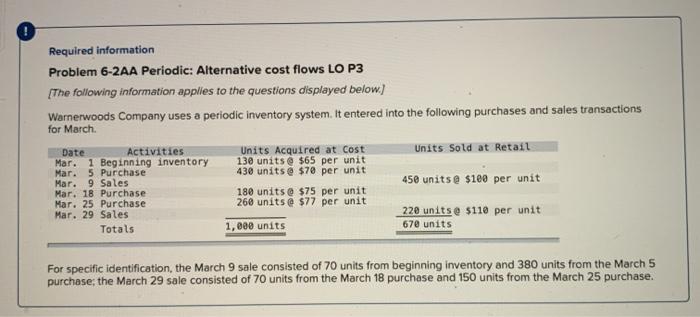 Solved Required information Problem 6-2AA Periodic: | Chegg.com