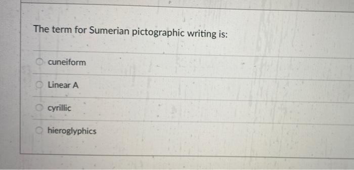 Solved The term for Sumerian pictographic writing is: | Chegg.com