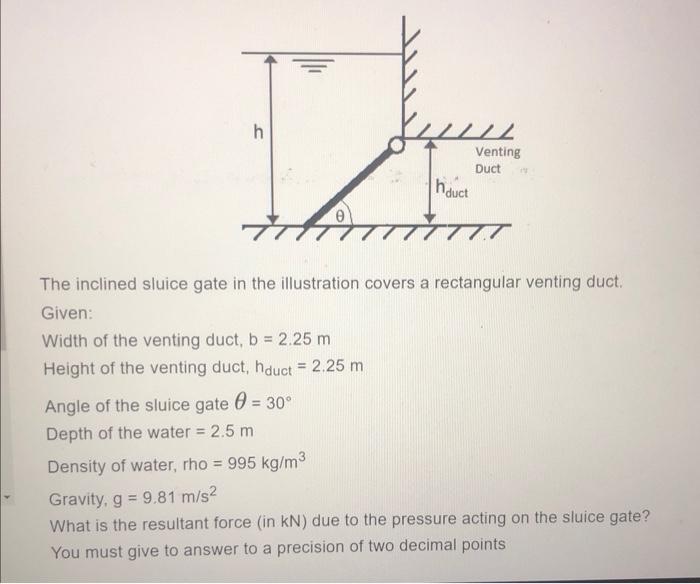Solved The inclined sluice gate in the illustration covers a | Chegg.com