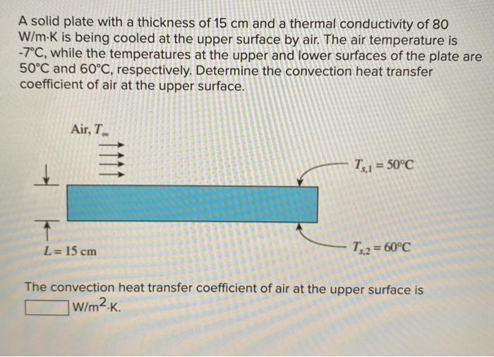 Solved A solid plate with a thickness of 15 cm and a thermal | Chegg.com
