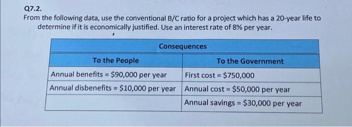 Solved Q7.2. From the following data, use the conventional | Chegg.com