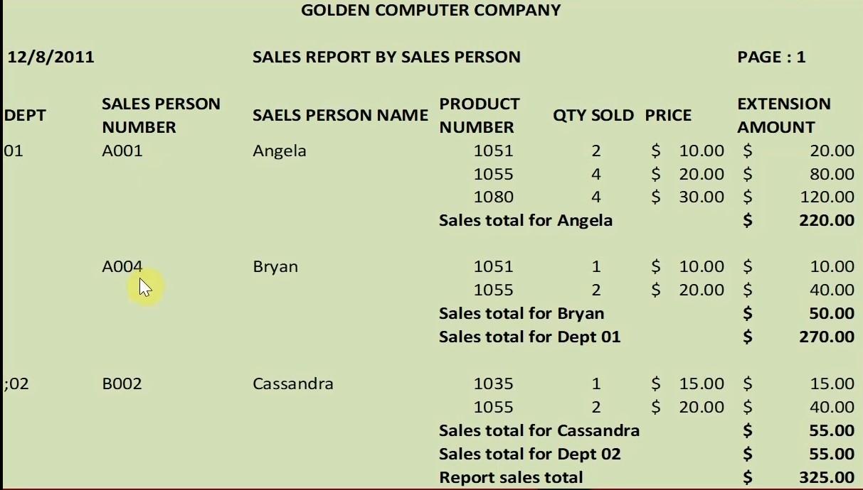 Solved write a handtrace table for this problems based on | Chegg.com