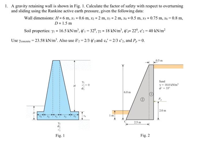 Solved 1. A gravity retaining wall is shown in Fig. 1. | Chegg.com
