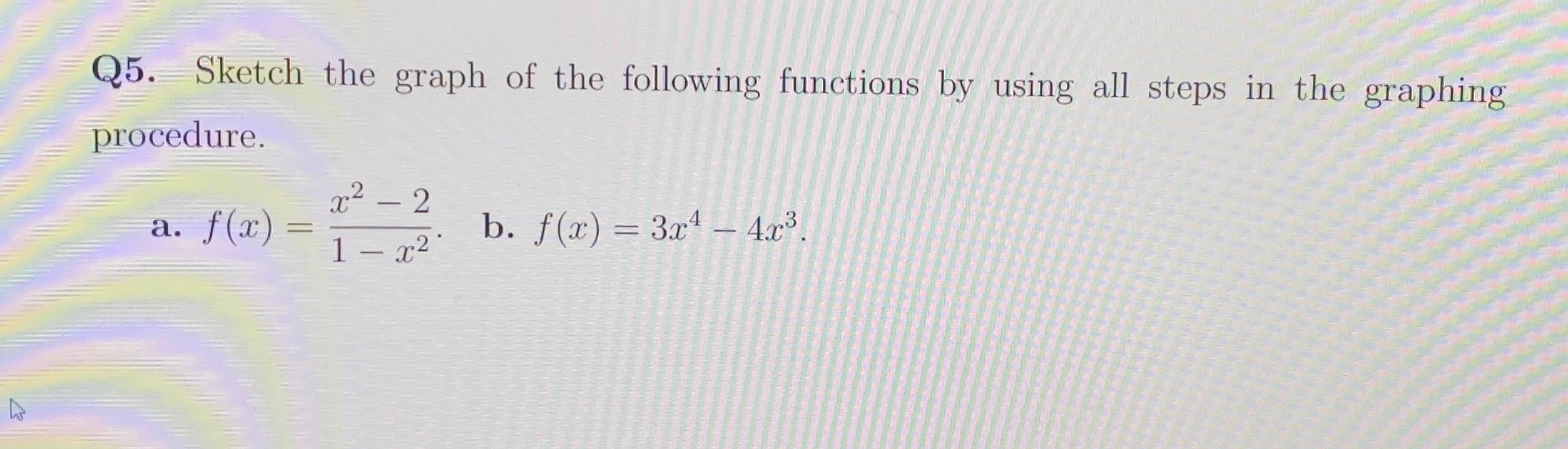 Solved Q5. ﻿Sketch the graph of the following functions by | Chegg.com