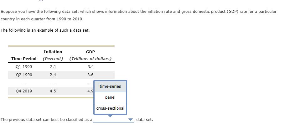 Solved Suppose you have the following data set, which shows | Chegg.com