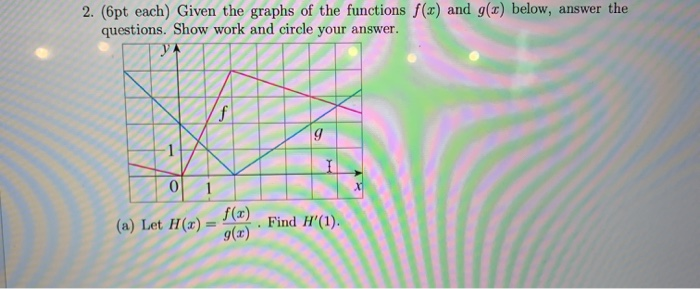 Solved 2. (6pt each) Given the graphs of the functions f(x) | Chegg.com