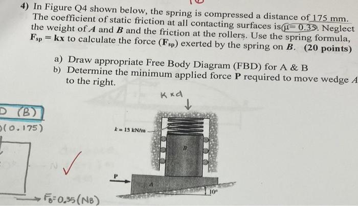 Solved 4) In Figure Q4 shown below, the spring is compressed | Chegg.com
