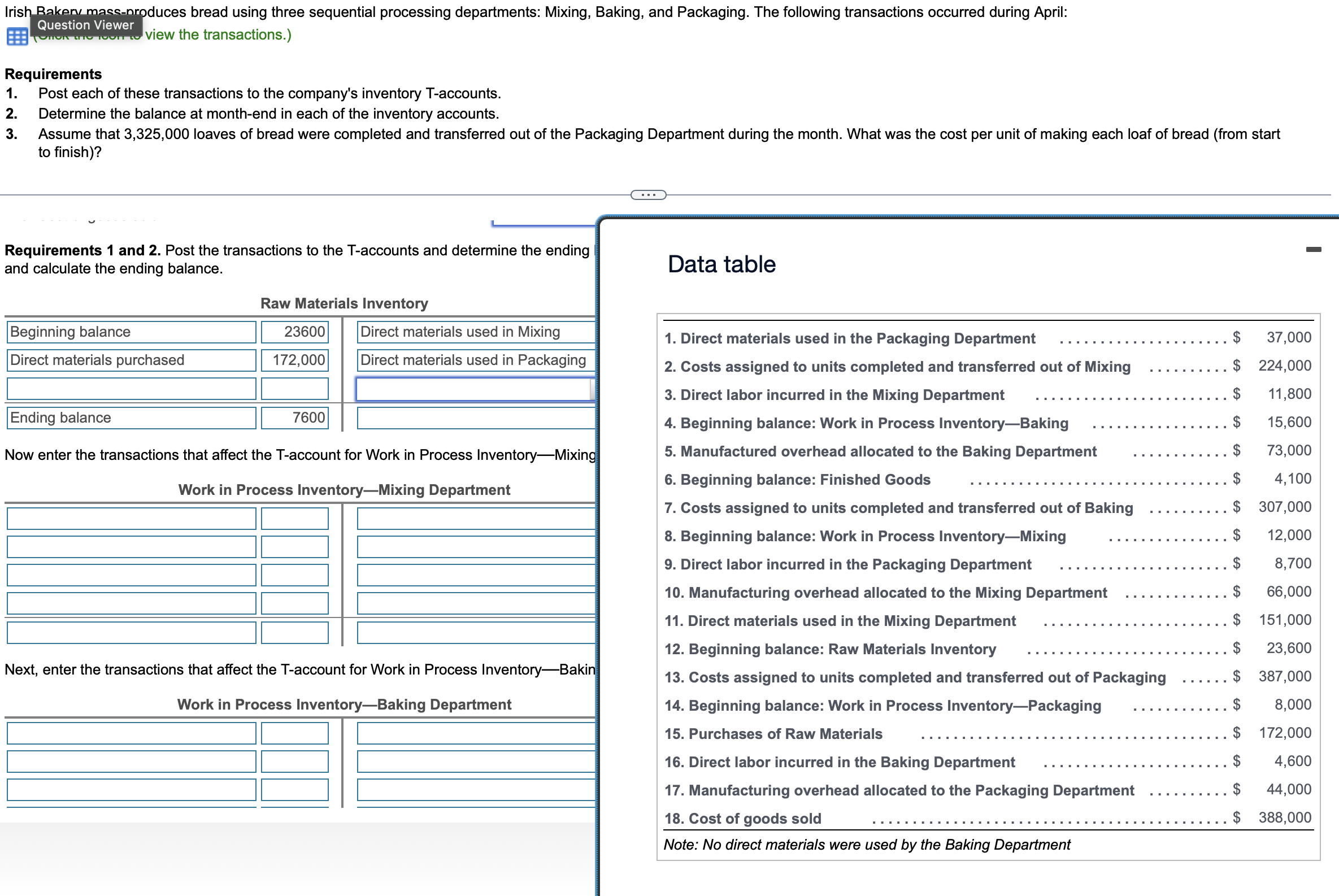 Solved Requirements 1 ﻿and 2. ﻿Post the transactions to the | Chegg.com