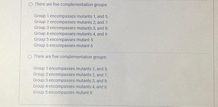 Solved There are four complementation groups: Group 1 | Chegg.com