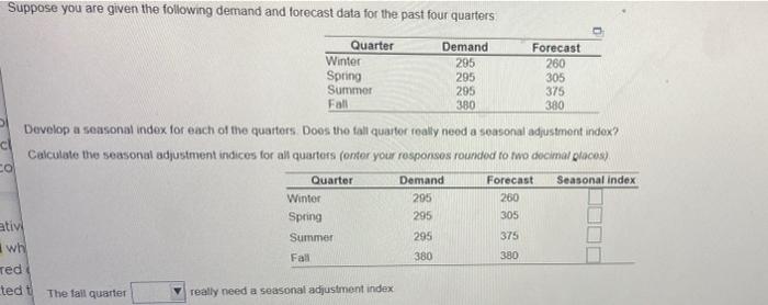 Solved Suppose you are given the following demand and | Chegg.com