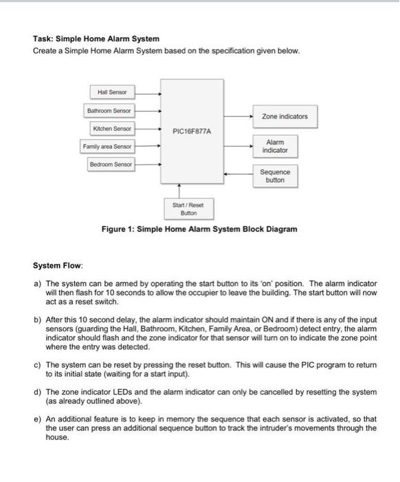 Solved Write A C Program Using Mplab X Ide Xc8 And 