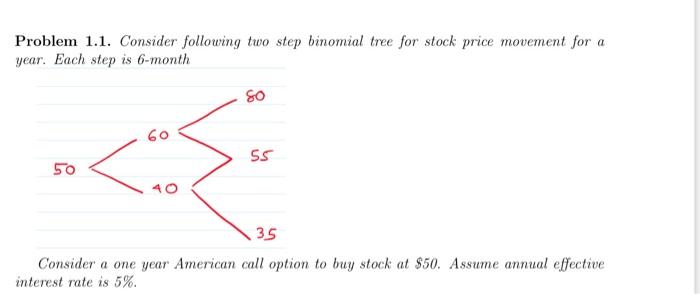 Problem 1.1. Consider following two step binomial | Chegg.com