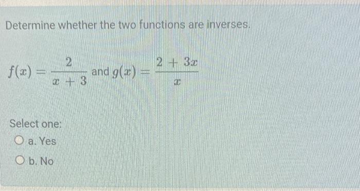 Solved Determine whether the two functions are inverses, 2 2 | Chegg.com