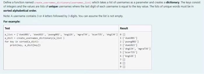 Solved Define a function named create usernames_dictionary | Chegg.com