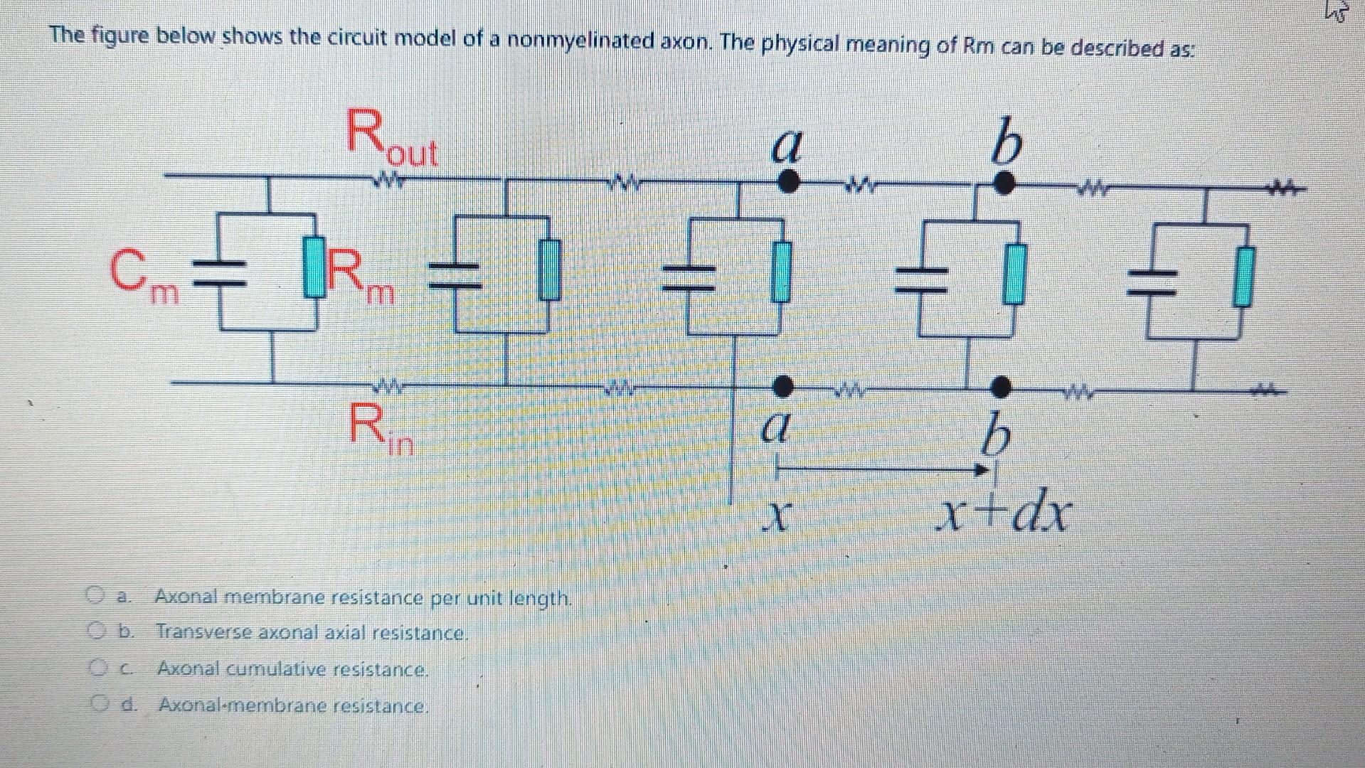 Solved The figure below shows the circuit model of a | Chegg.com