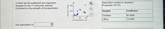 Solved c) Here are the scatterplot and regression analysis | Chegg.com