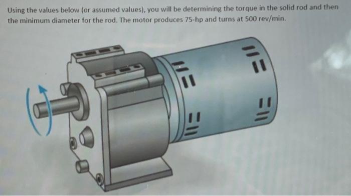 Solved Determine the torque in the rod, and then, assuming | Chegg.com