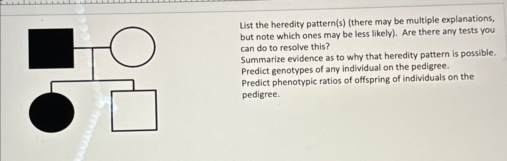 Solved List the heredity pattern(s) (there may be multiple | Chegg.com